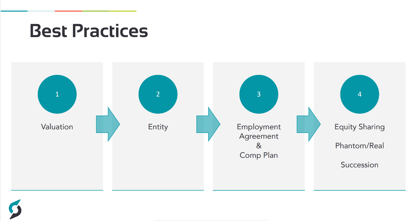 The True Power of Succession Planning — A Retirement Readiness Guide ...